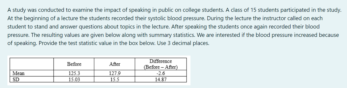 Solved A study was conducted to examine the impact of | Chegg.com