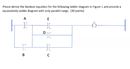 Solved Please derive the Boolean equation for the following | Chegg.com