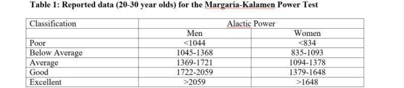 please briefly comment on what the classification | Chegg.com