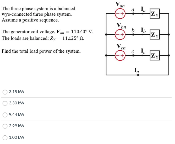 Solved The three phase system is a balanced wye-connected | Chegg.com