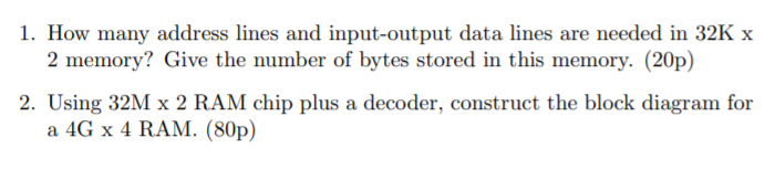 Solved 1. How many address lines and input-output data lines | Chegg.com
