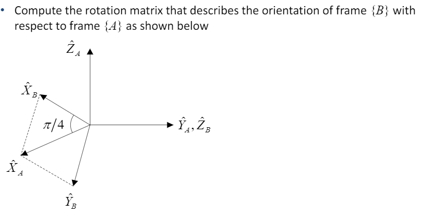 Solved • Compute the rotation matrix that describes the | Chegg.com