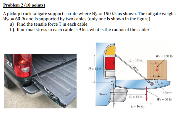 Solved Problem 2 (10 points) A pickup truck tailgate support | Chegg.com