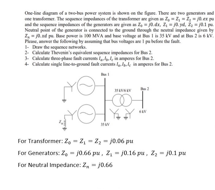 Solved One-line diagram of a two-bus power system is shown | Chegg.com