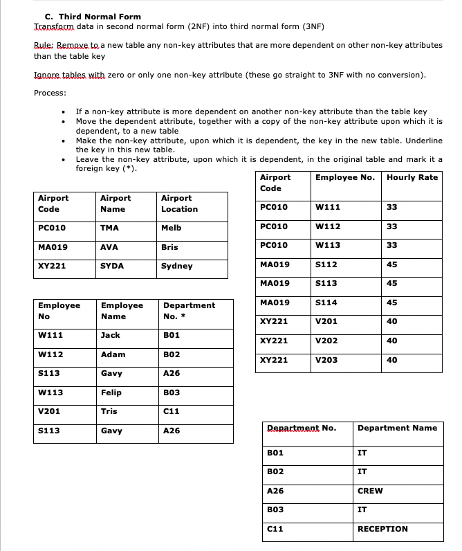 Solved Third Normal Form Transform data in second normal | Chegg.com