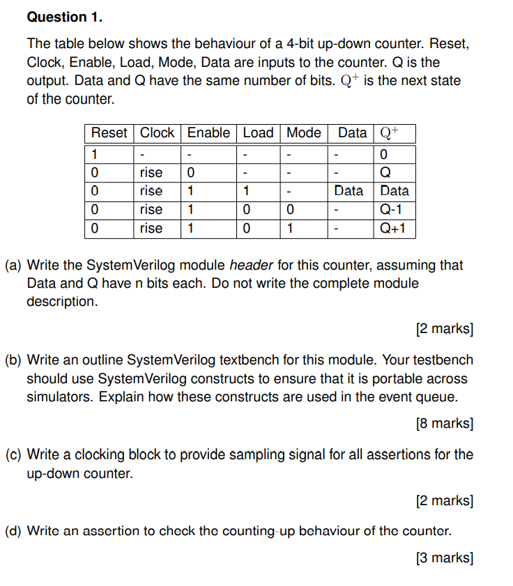 Solved Question 1. The table below shows the behaviour of a | Chegg.com