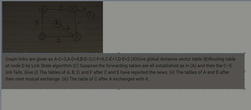 Graph links are given as | Chegg.com