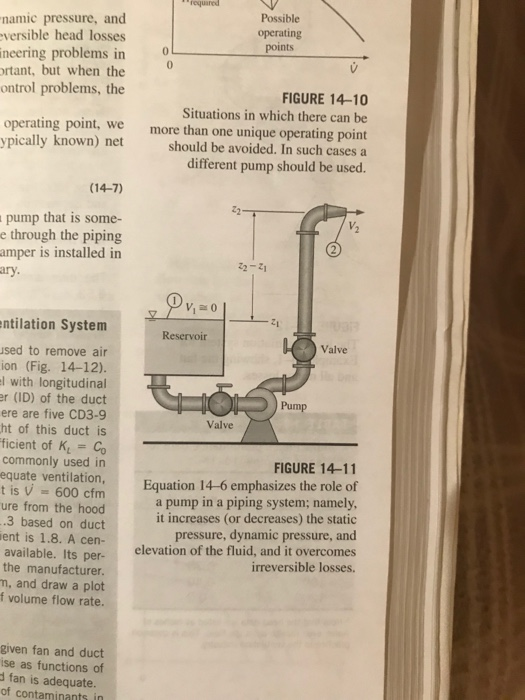 EXAMPLE 14-1 Operating Point of a Fan in a | Chegg.com