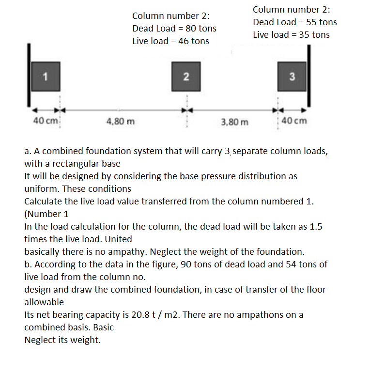 Column number 2: Dead Load = 80 tons Live load = 46 | Chegg.com