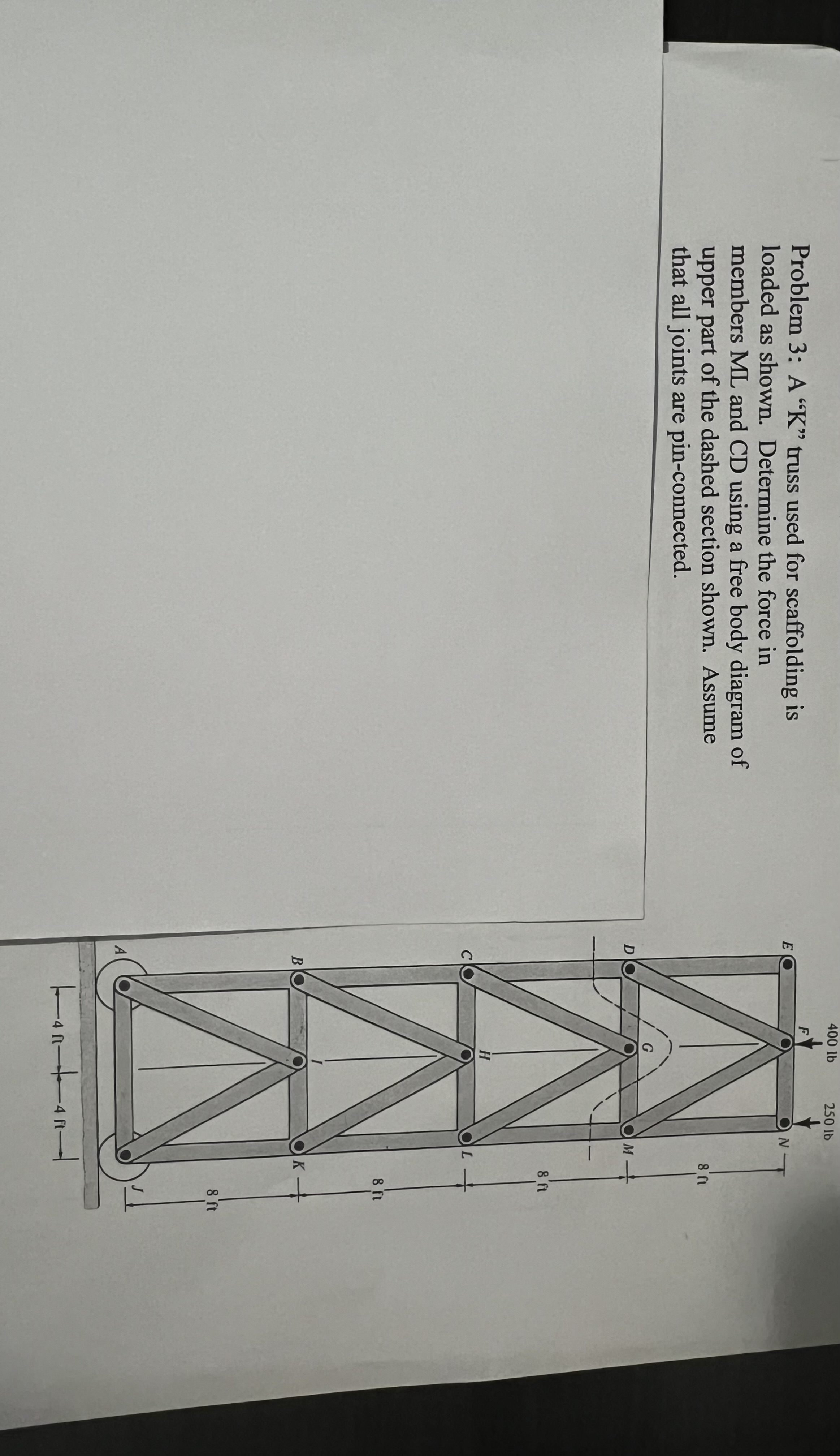 Solved Problem 3: A " K " ﻿truss used for scaffolding is | Chegg.com