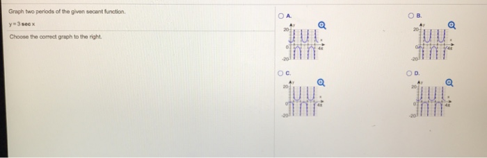 Solved Graph two periods of the given secant function. | Chegg.com