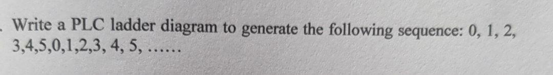 Solved Write a PLC ladder diagram to generate the following | Chegg.com