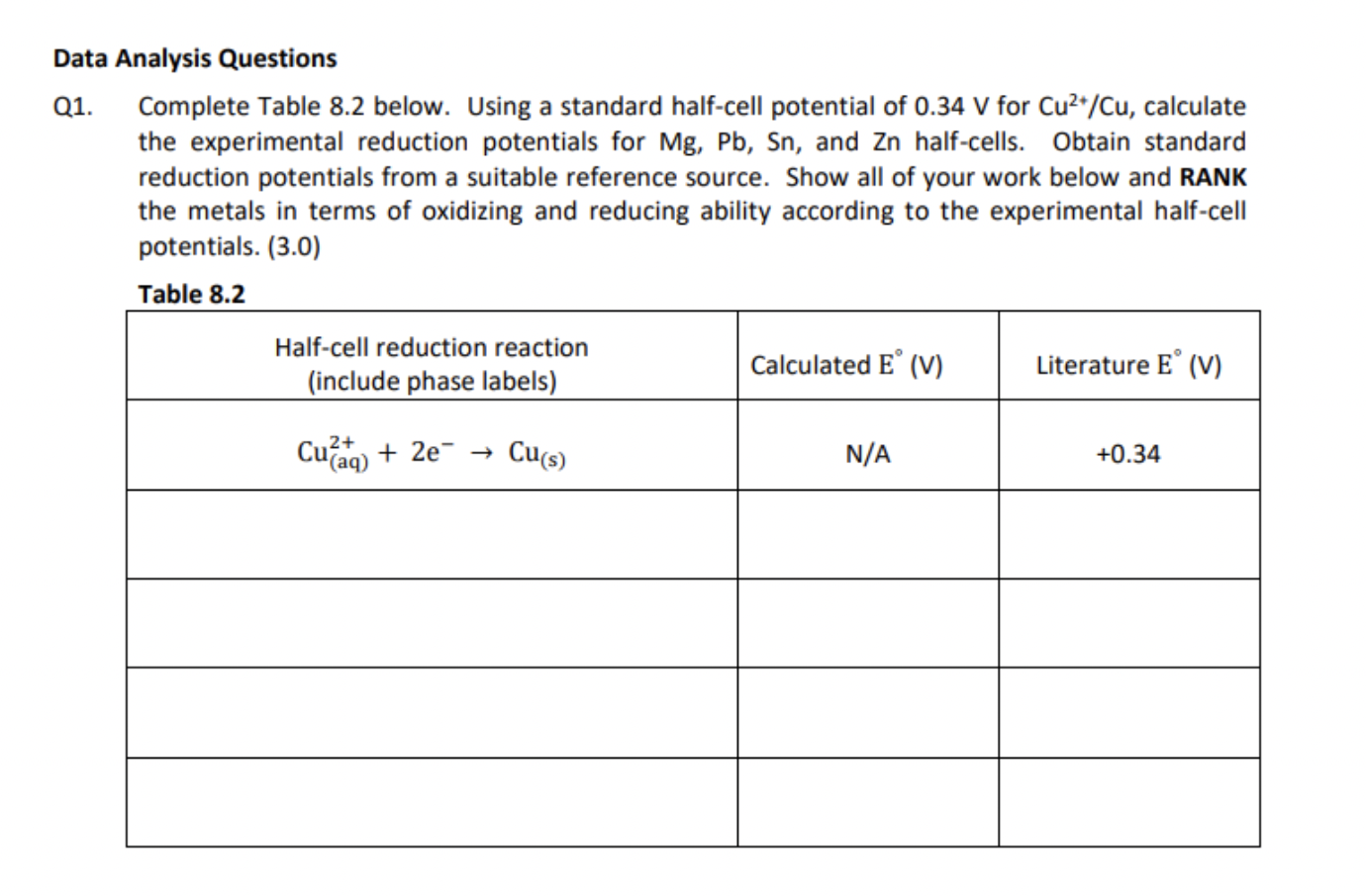 Solved Table 8.2 Half-cell reduction reaction (include phase | Chegg.com