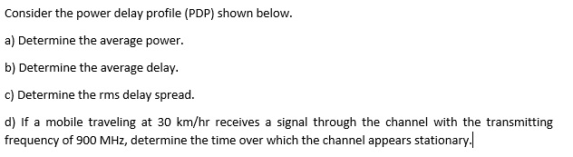 Consider the power delay profile (PDP) shown below. | Chegg.com