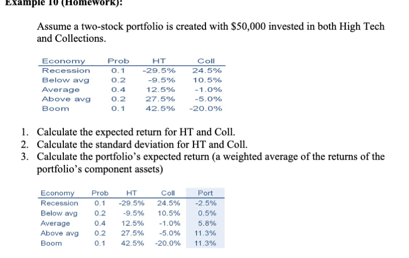 Solved Find the expected rate of return and return standard | Chegg.com