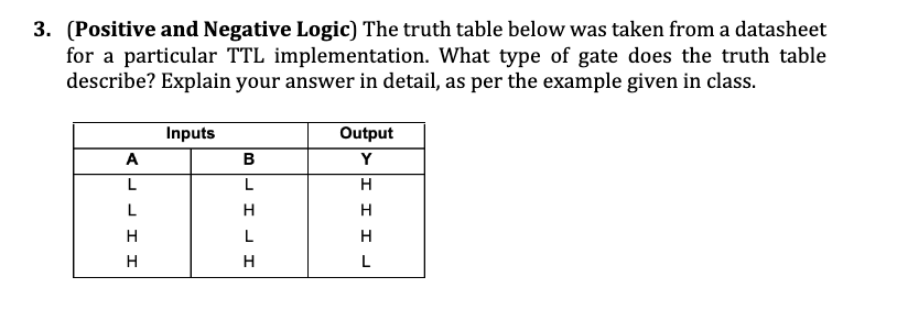 Solved 3. (Positive and Negative Logic) The truth table | Chegg.com