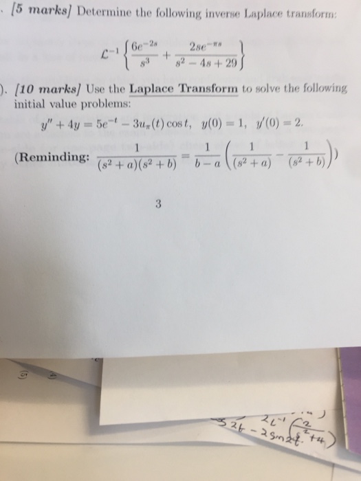Solved Determine the following inverse Laplace transform: | Chegg.com