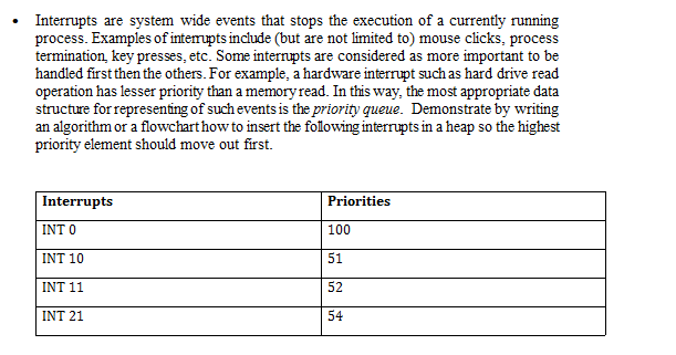 Solved Interrupts are system wide events that stops the | Chegg.com