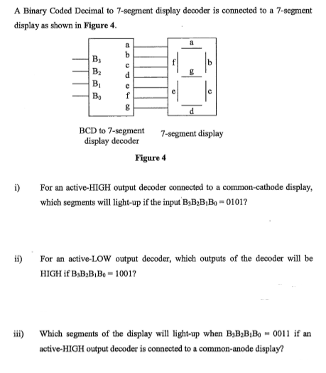 Solved A Binary Coded Decimal to 7-segment display decoder | Chegg.com