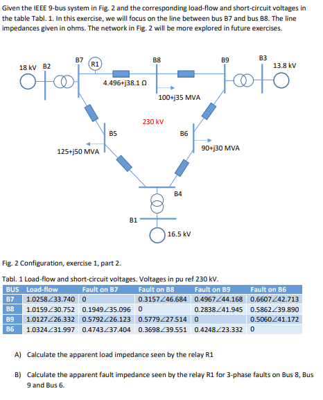 Solved Given the IEEE 9-bus system in Fig. 2 ﻿and the | Chegg.com