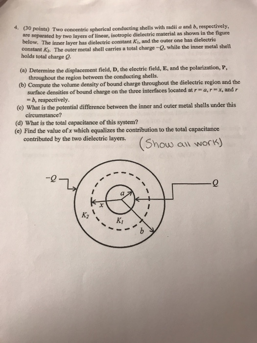 Solved Two concentric spherical conducting shells with radii | Chegg.com