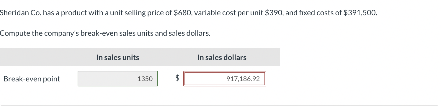 Solved Sheridan Co. has a product with a unit selling price | Chegg.com