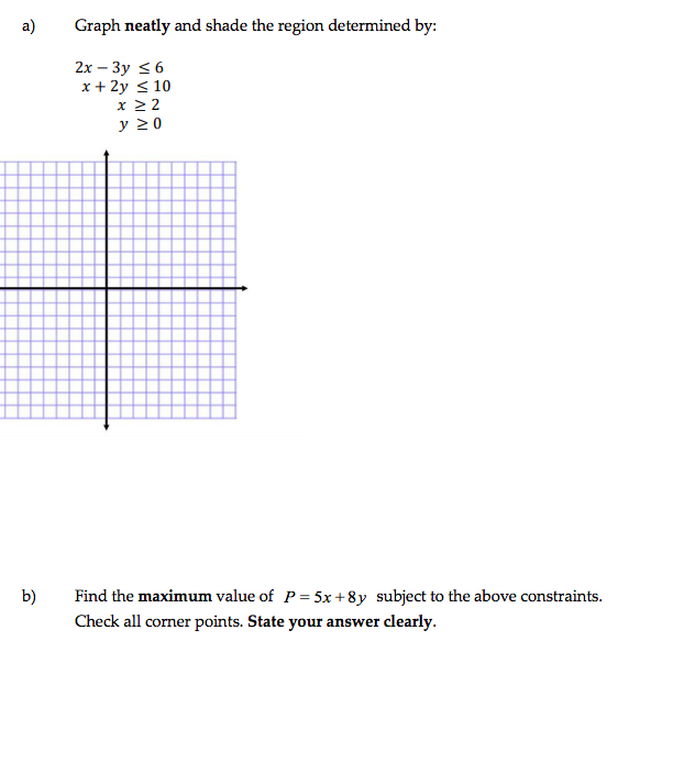 Solved a) Graph neatly and shade the region determined by: | Chegg.com