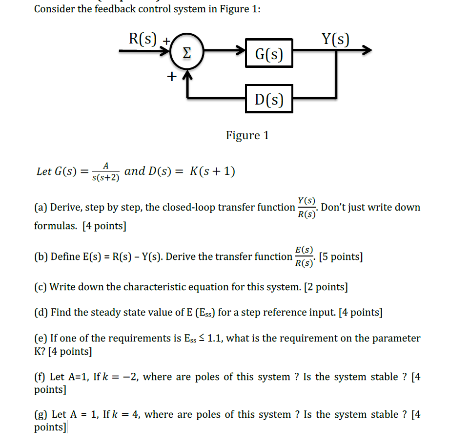 Solved Consider the feedback control system in Figure 1 : | Chegg.com