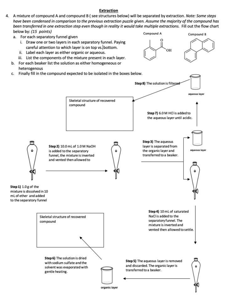 Solved Extraction 4. A mixture of compound A and compound B( | Chegg.com