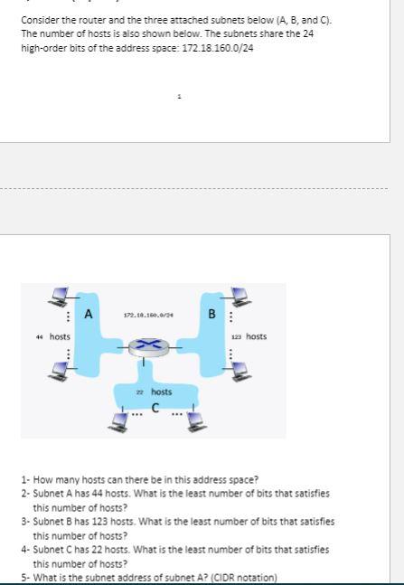 Solved Consider the router and the three attached subnets | Chegg.com