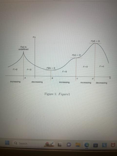 Solved The graph in the figure1 below describes behavior of | Chegg.com