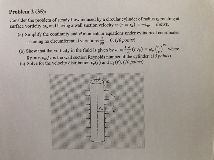 Solved Problem 3 (35): Consider boundary layer flow past a | Chegg.com Solved Problem 3 (35): Consider boundary layer flow past a | Chegg.com