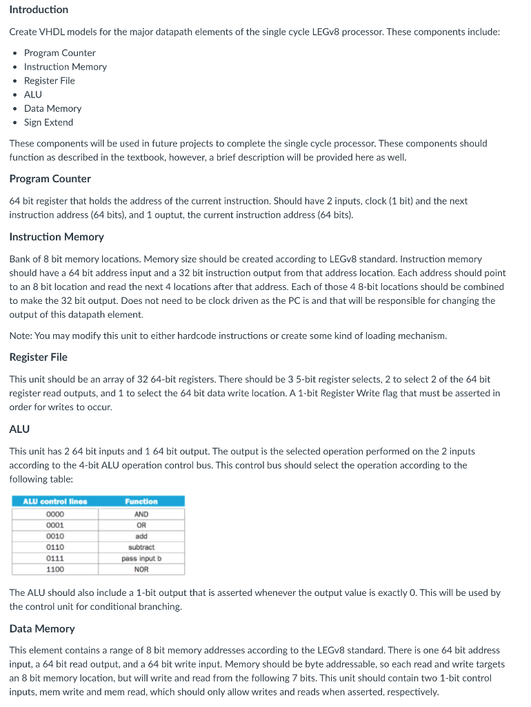 Introduction Create VHDL models for the major | Chegg.com