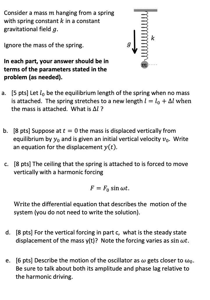 Solved Consider a mass m hanging from a spring with spring | Chegg.com