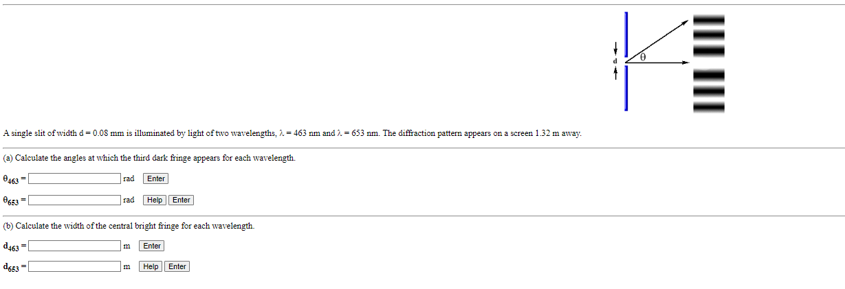 Solved A single slit of width d=0.08 mm is illuminated by | Chegg.com