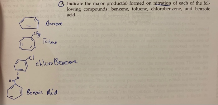 Solved Indicate the major product(s) formed on nitration of | Chegg.com