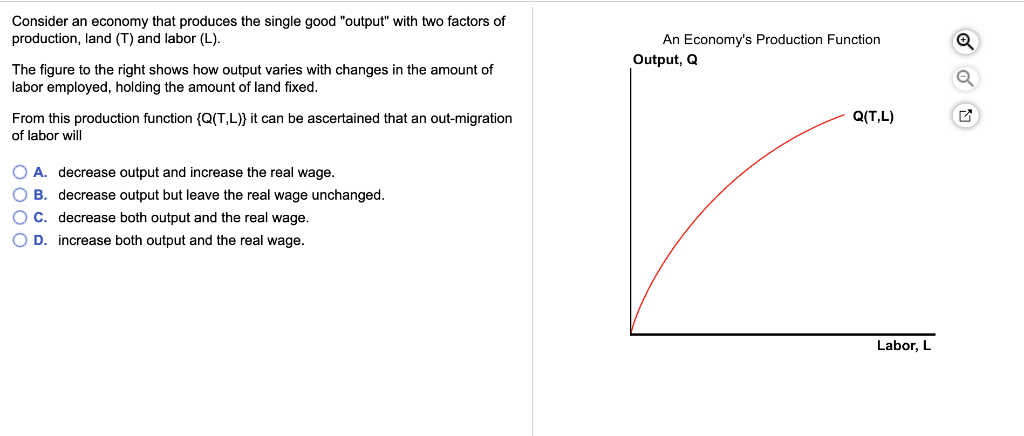 Solved Consider an economy that produces the single good | Chegg.com