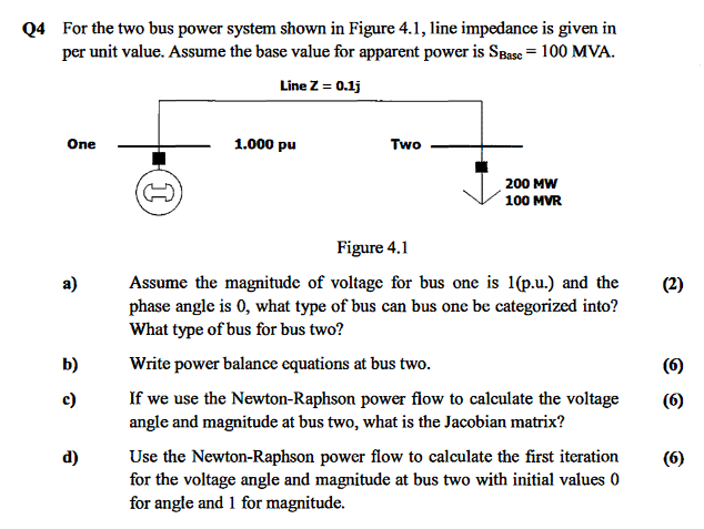 Solved Q4 For the two bus power system shown in Figure 4.1, | Chegg.com
