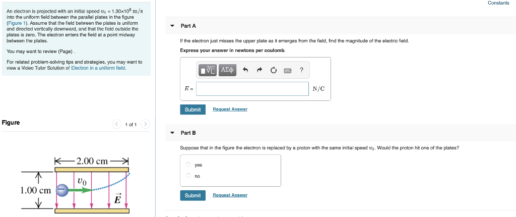 Solved Constants An electron is projected with an initial | Chegg.com