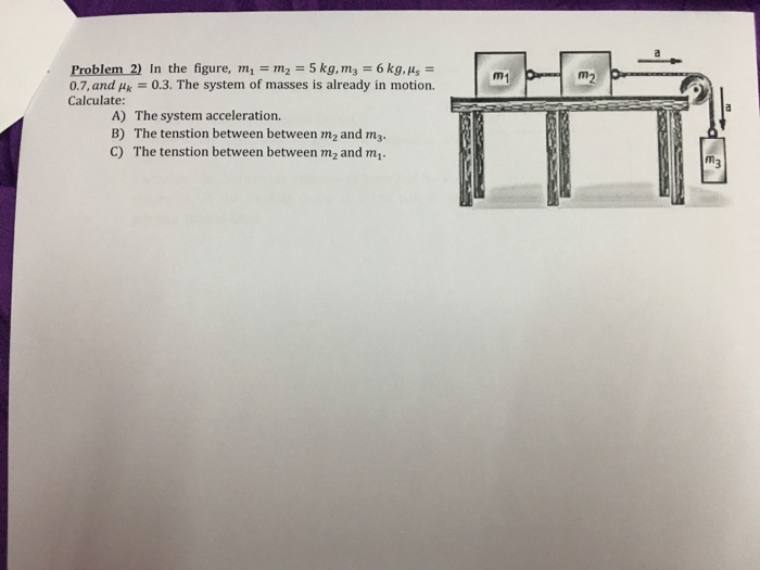Solved Problem 2) In the figure, m- m2 5 kg.m3 6 kg.Hs 0.7, | Chegg.com