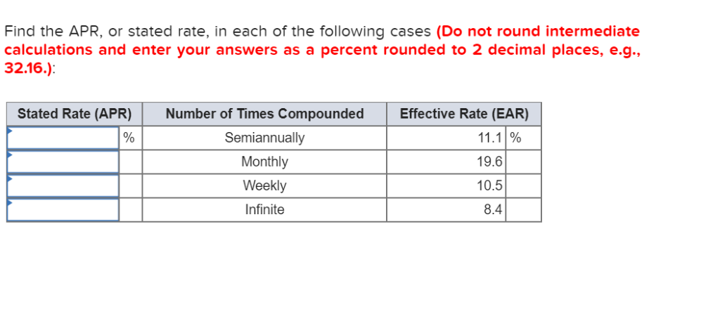 Solved Find the APR, or stated rate, in each of the | Chegg.com