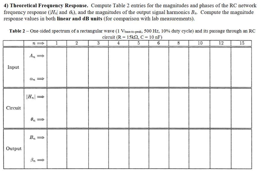 Solved 4) Theoretical Frequency Response. Compute Table 2 | Chegg.com