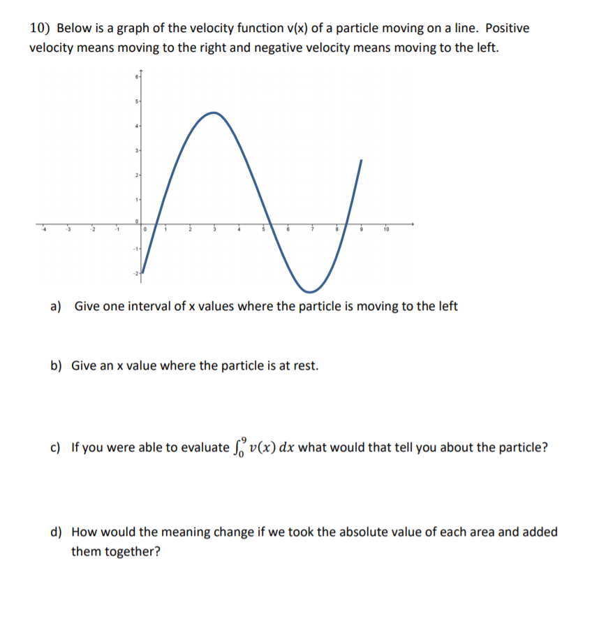 Solved Below is a graph of the velocity function v(x) of a | Chegg.com