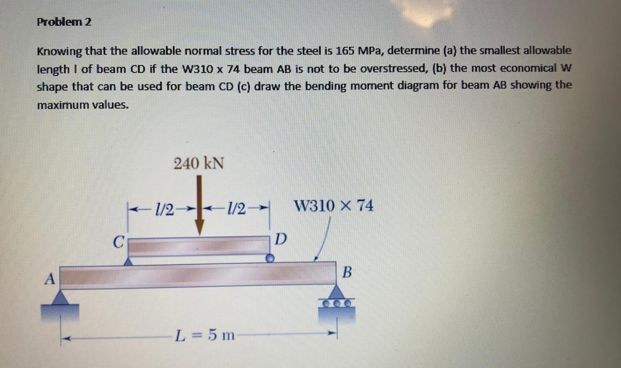 Solved Problem 1 Knowing that the allowable normal stress is | Chegg.com