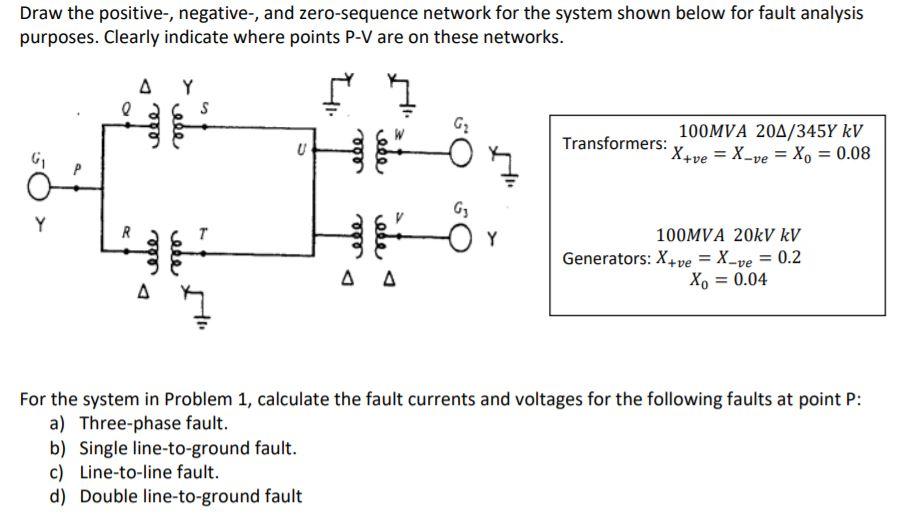 Solved Draw the positive-, negative-, and zero-sequence | Chegg.com