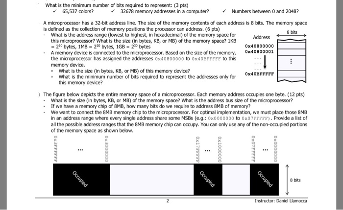 Solved What is the minimum number of bits required to | Chegg.com