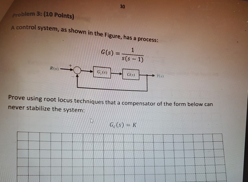 Solved problem 3: (10 Points) control system, as shown in | Chegg.com