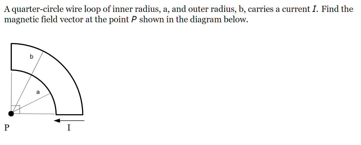 Solved A quarter-circle wire loop of inner radius, a, and | Chegg.com