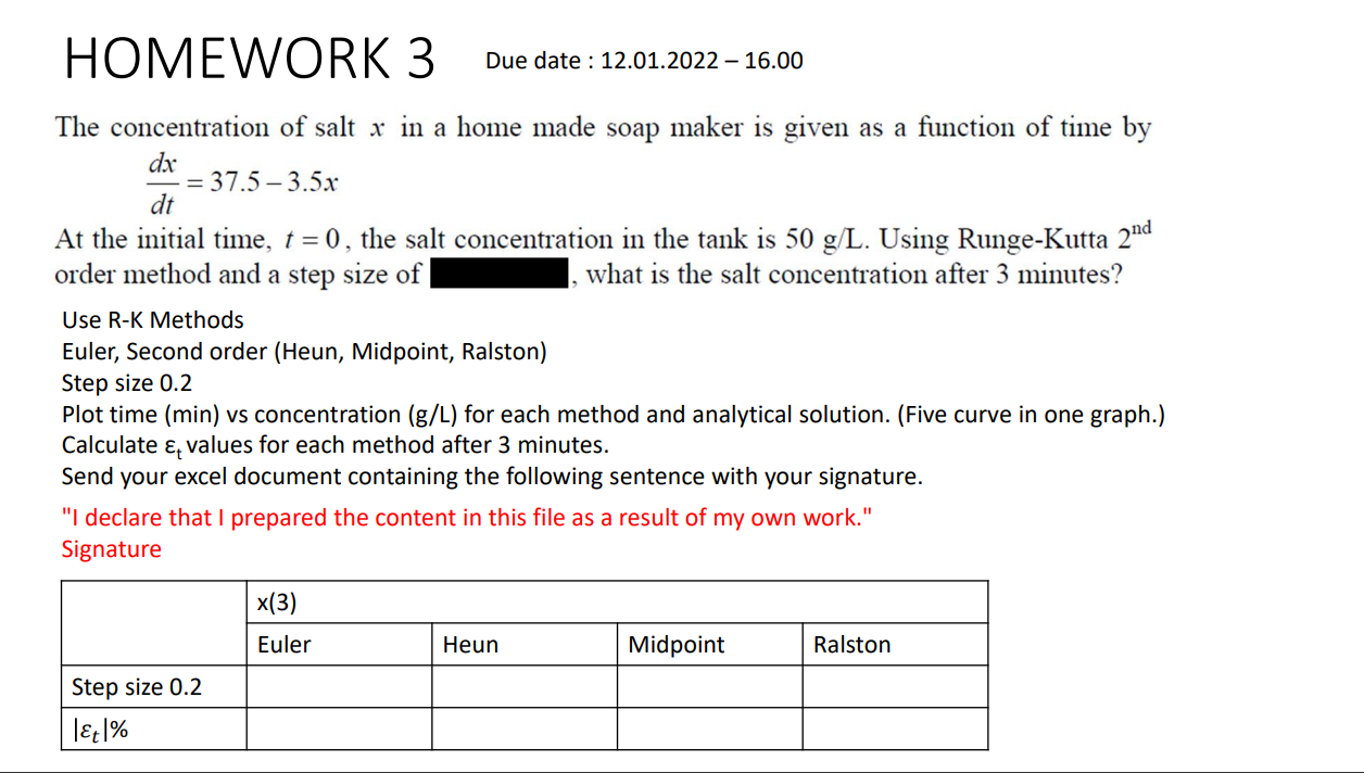 Solved HOMEWORK 3 Due date : 12.01.2022 - 16.00 The | Chegg.com