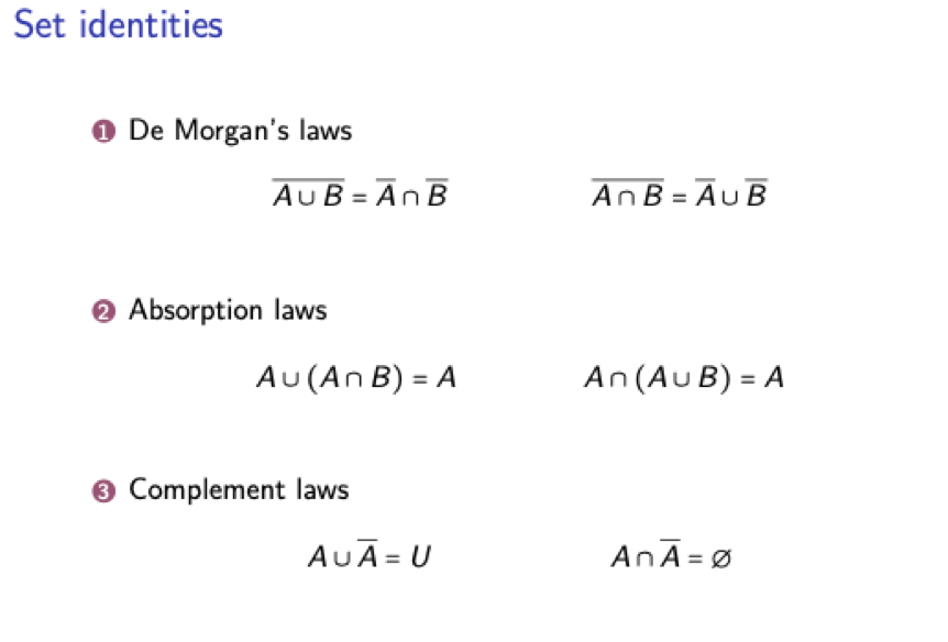 Solved Problem (Proving set identities) Prove each of the | Chegg.com